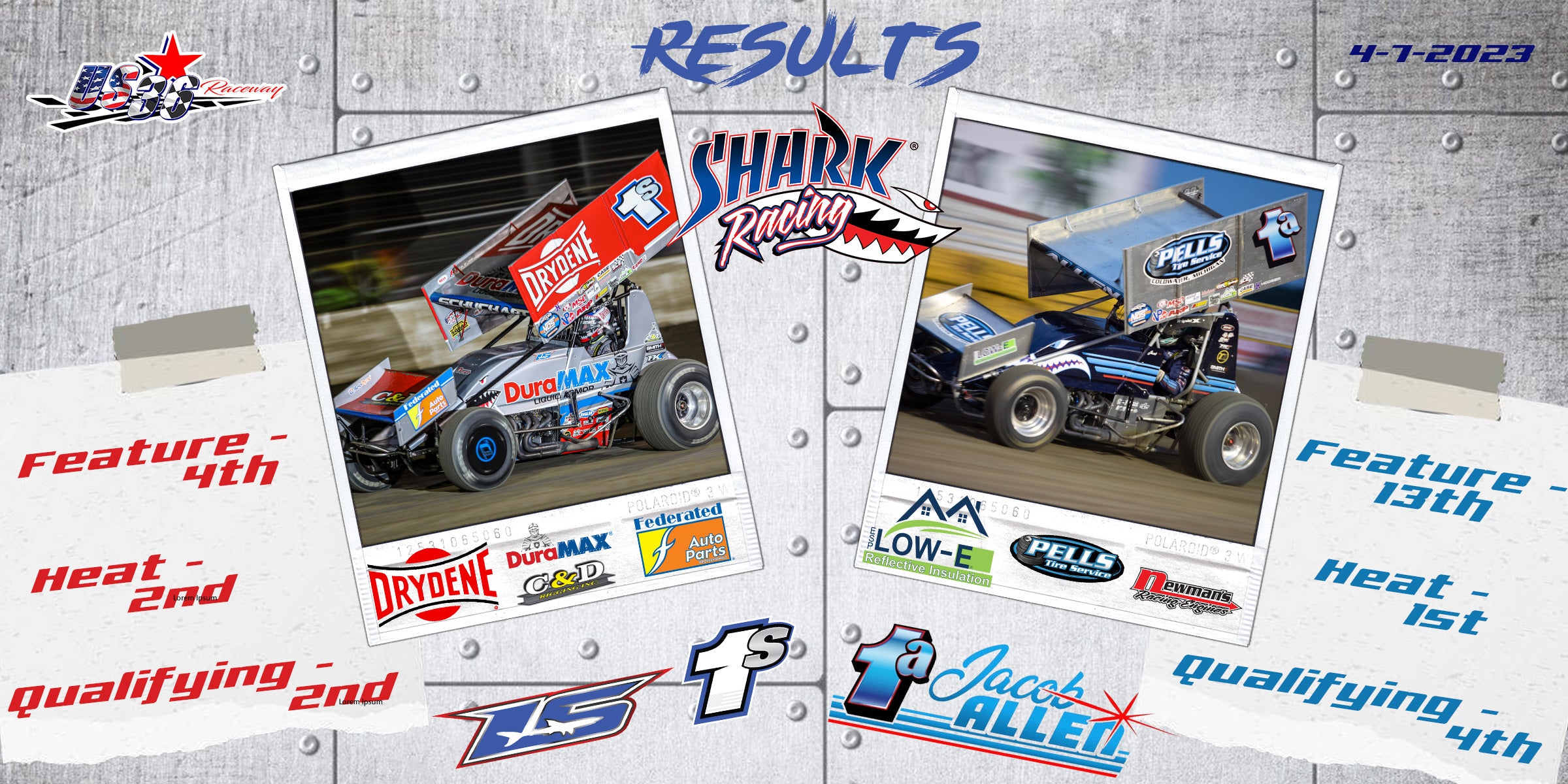 Latest Results | Shark Racing